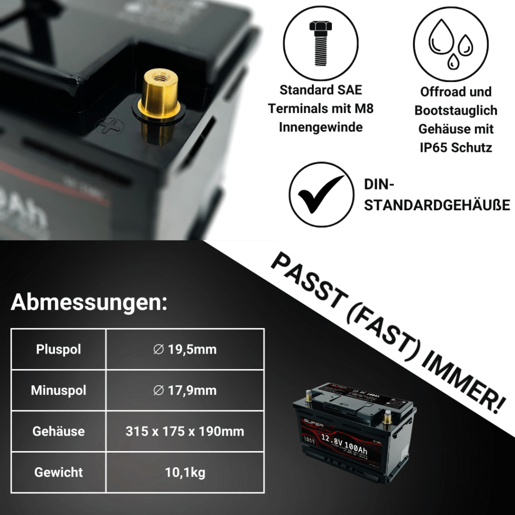 Supervolt Ultra – 12,8V 100Ah High Power LiFePO4 Hochleistungsbatterie ...