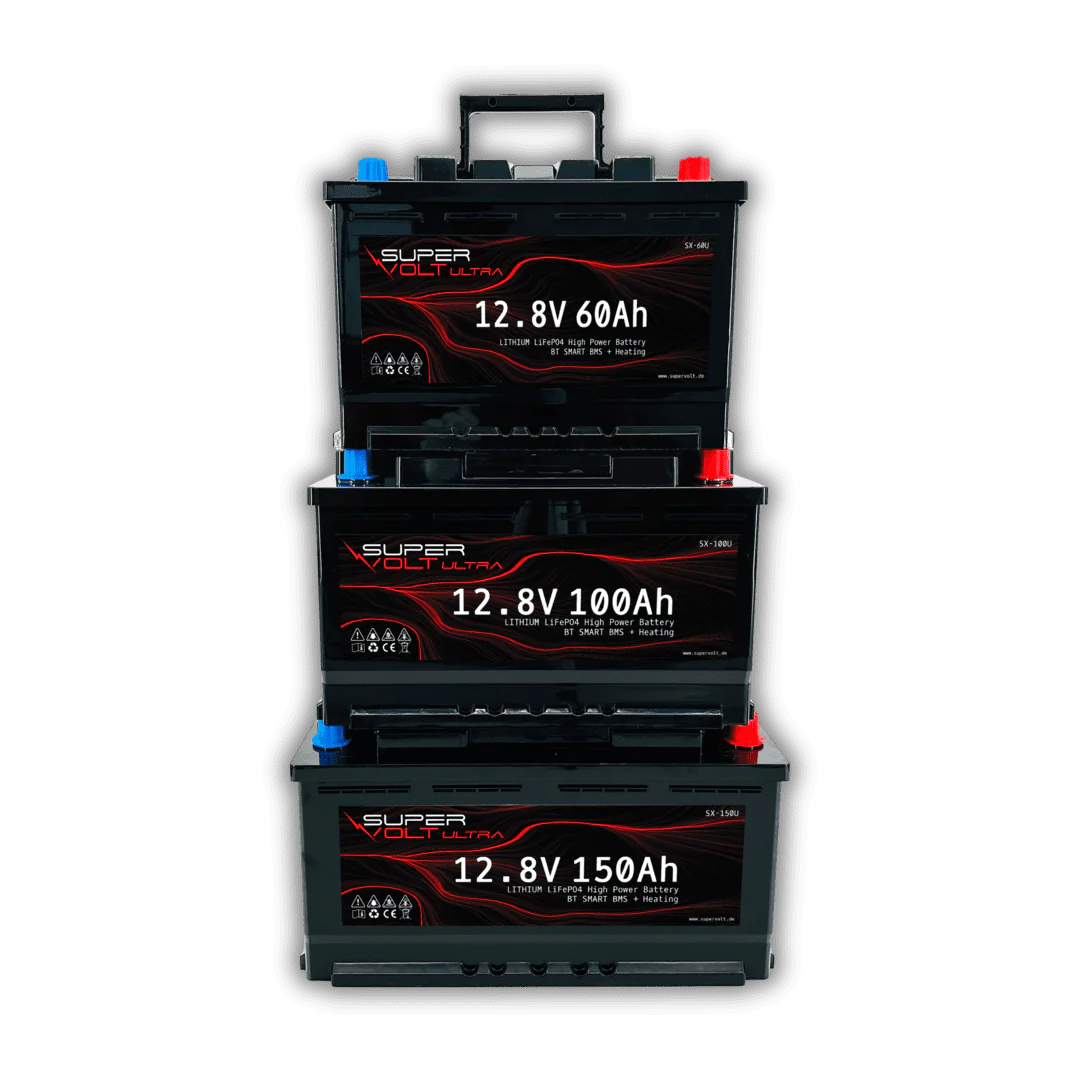 Supervolt - LiFePO4 Lithium Batterien für Wohnmobil und Van
