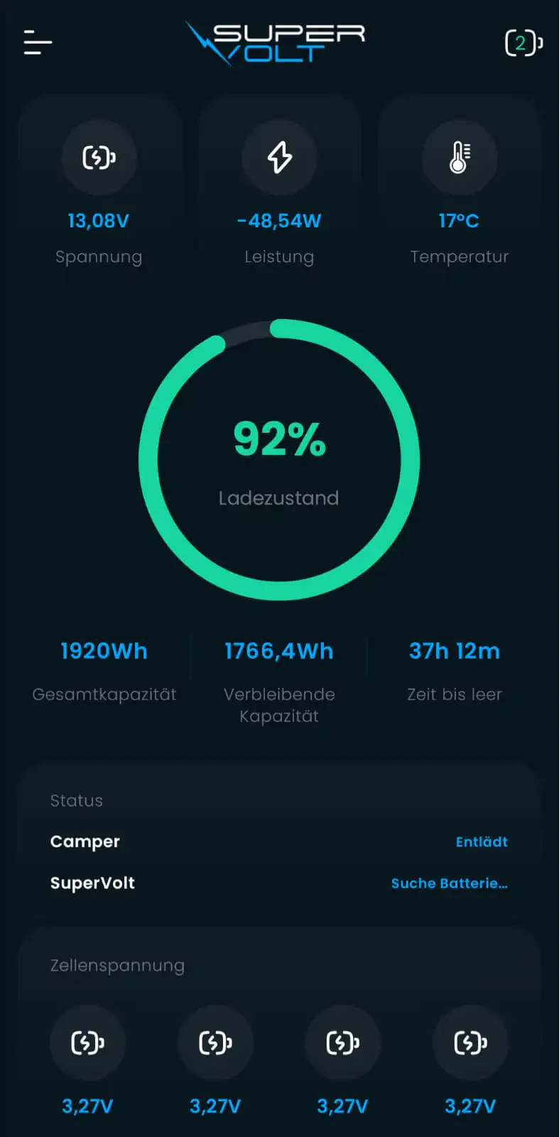 6 nützliche Apps für Camper